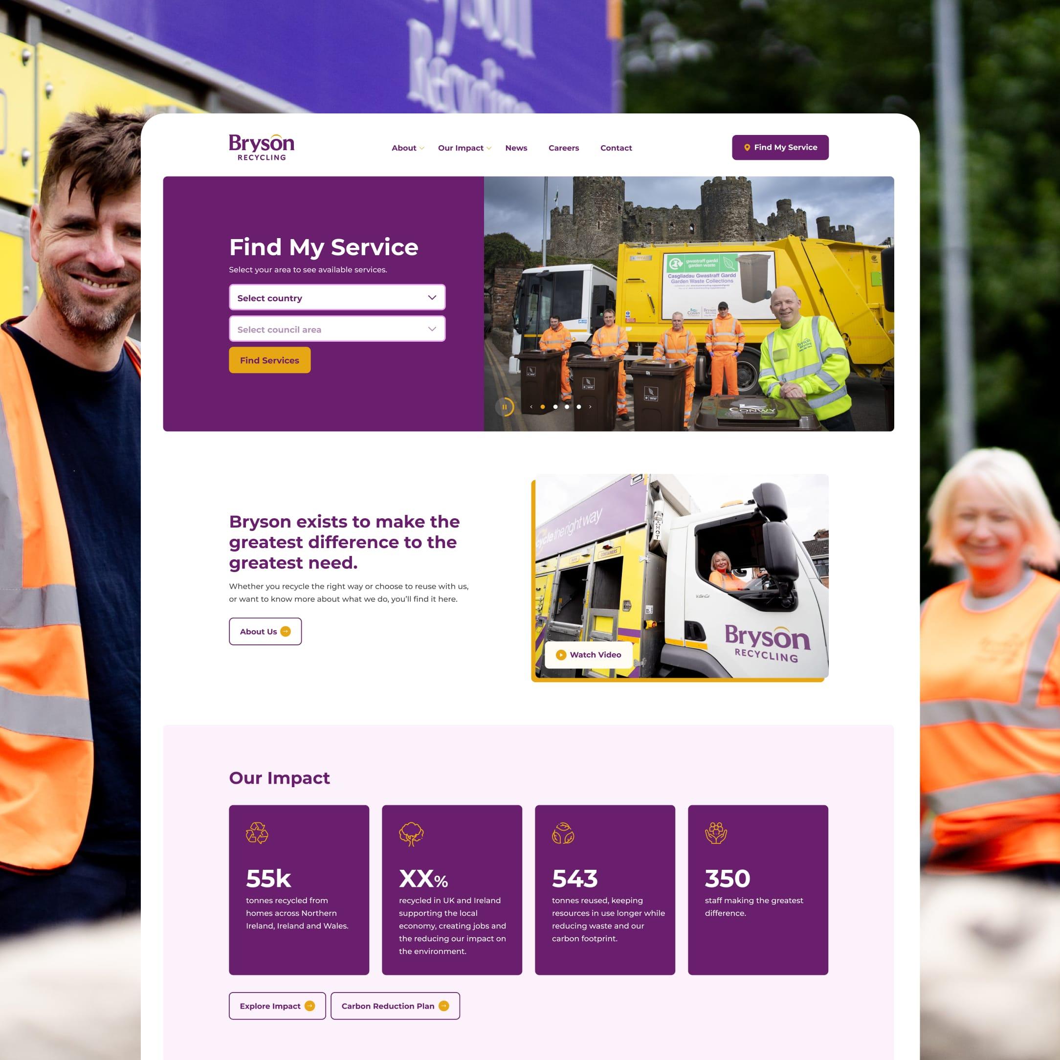 Accessible Web Design Agency | WCAG-Compliant & User-First
